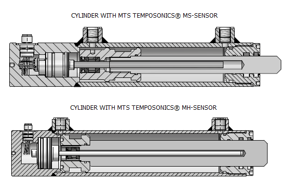 End plugs for MTS TEMPOSONICS® MS-MH linear sensor | Steerforth online